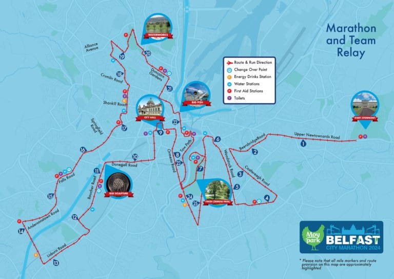 Belfast Marathon 2026 - Belfast Guide
